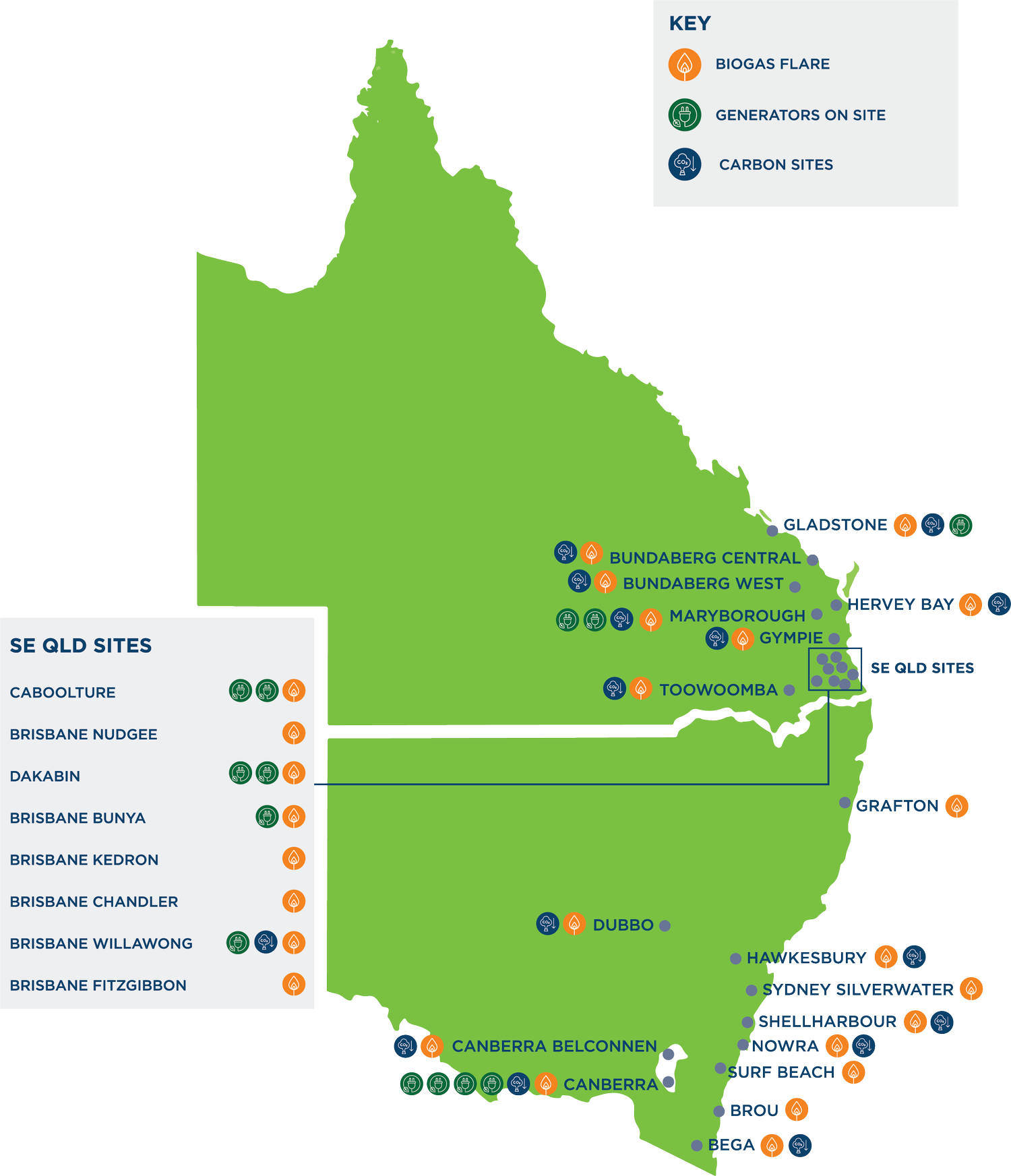 What We Do - LGI | Focus on your energy